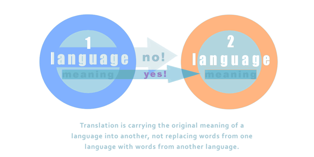pc-content-translate.png